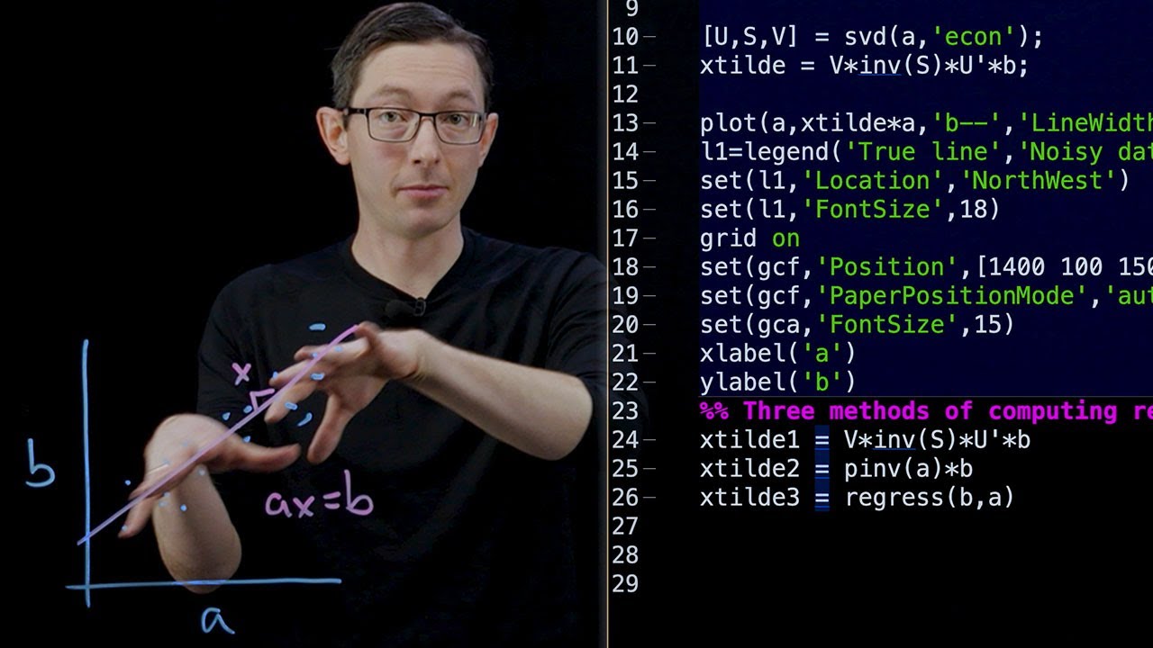 Linear Regression 1 [Matlab]