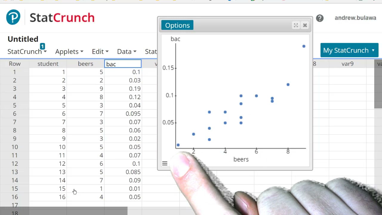 StatCrunch Tutorial: Scatterplots