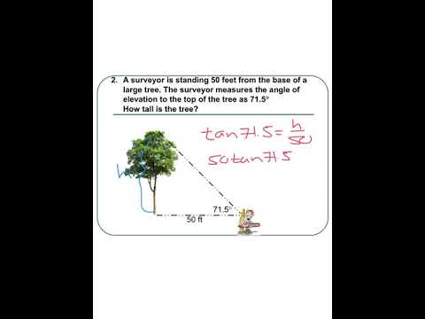 4.3 Trig Properties
