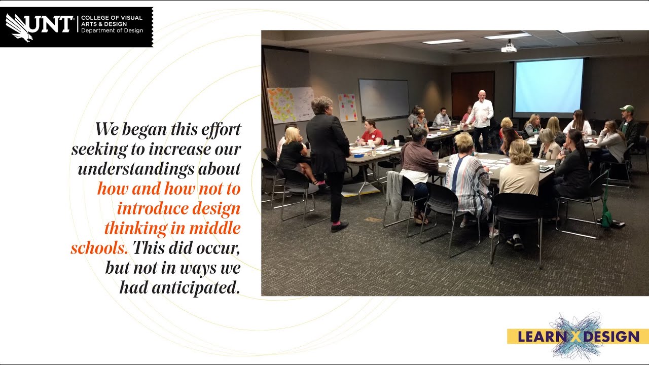 Learn X Design: Introducing Design Thinking in Middle School Classrooms — A Case Study