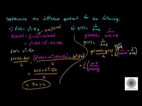 How to Find the Difference Quotient
