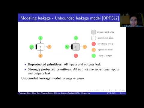 Efficient Leakage-Resilient MACs without Idealized Assumptions