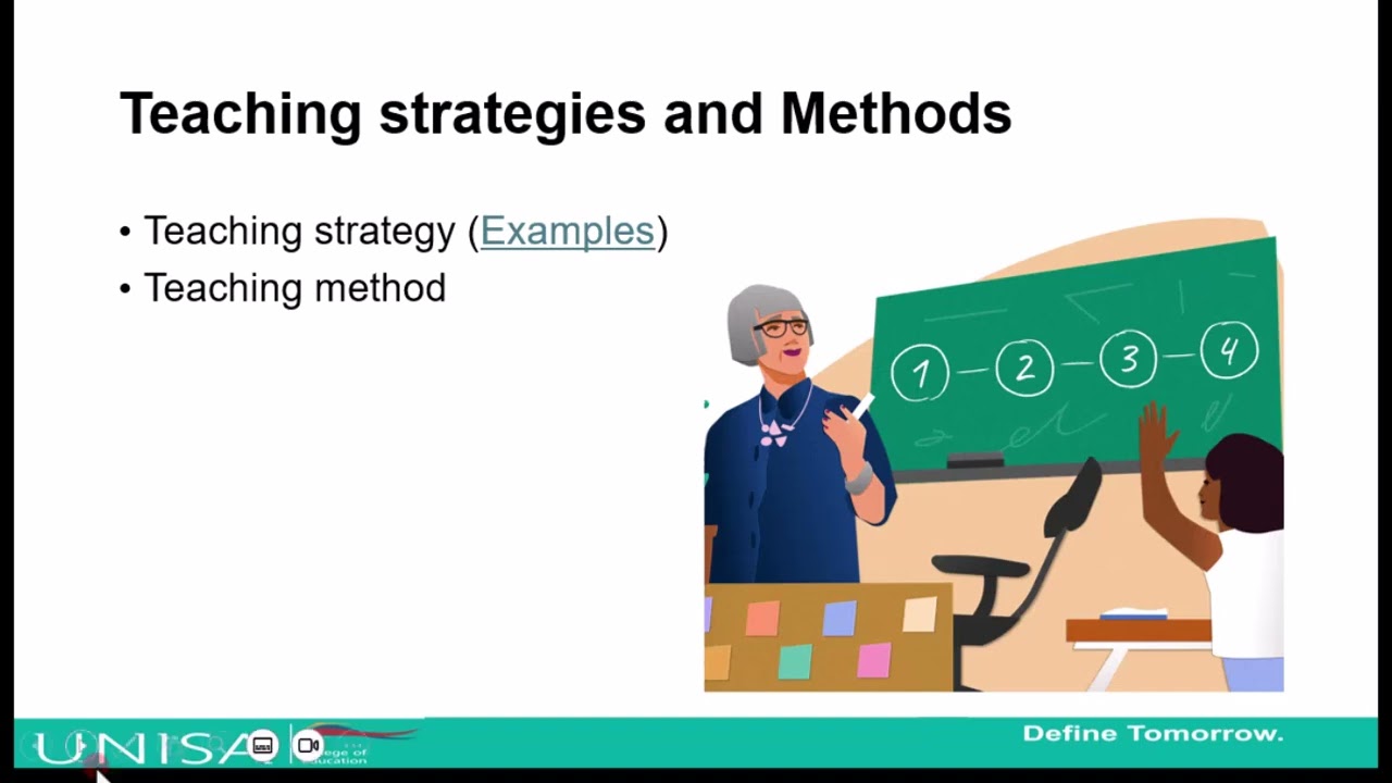 Learning Unit 1 Part B