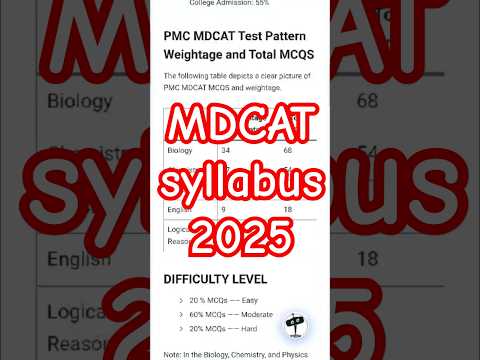 MDCAT Syllabus 2025 | MDCAT #mdcat