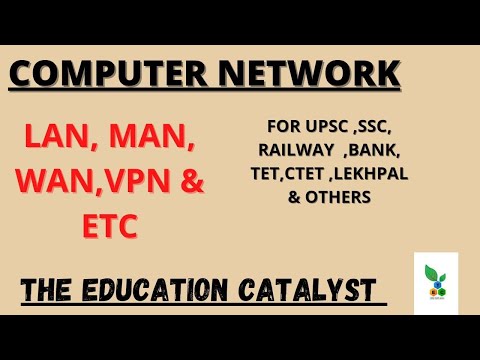 COMPUTER NETWORK LAN WAN MAN PAN VPN AND ETC... FULL FORM AND ALL CONCEPT