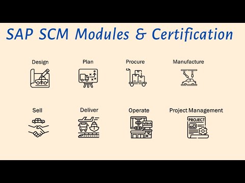 SAP SCM Modules & Certifications | Answering The Most Commonly Asked SAP SCM Question!