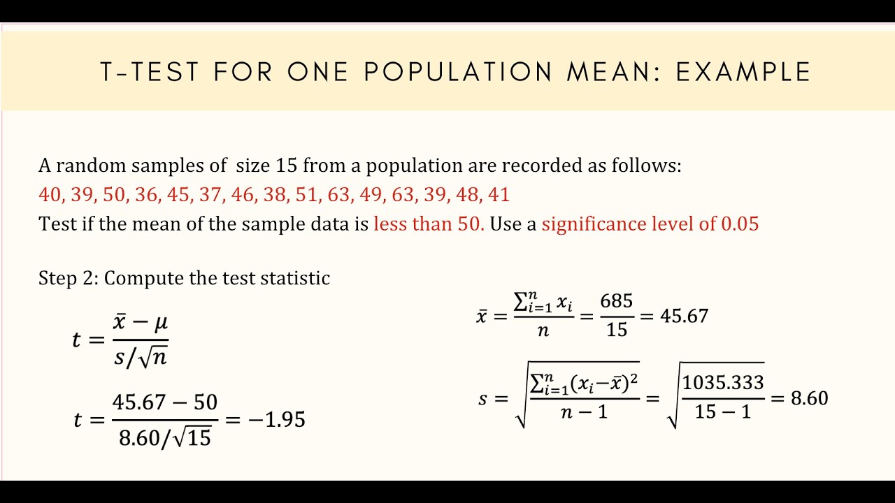 One Sample T-Test: A 5-Step Hypothesis Testing Guide