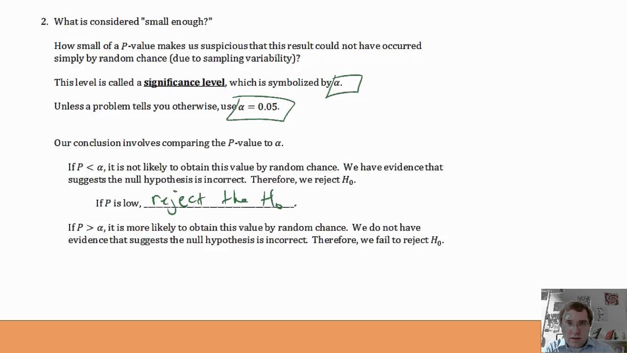 The Logic of Hypothesis Tests