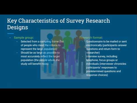 Understanding Survey Research Designs
