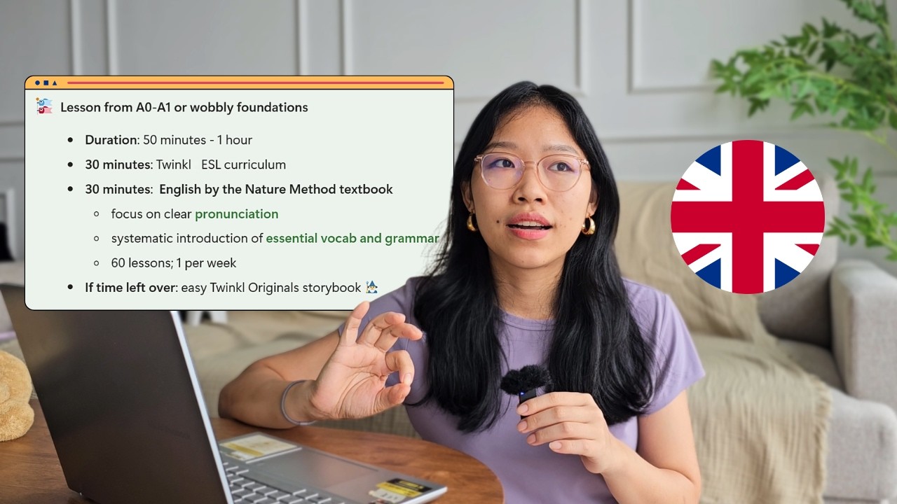 My lesson plan is ✨yours✨ Conversational English A0-B2 |structure, timing, worksheets, stories (2/3)