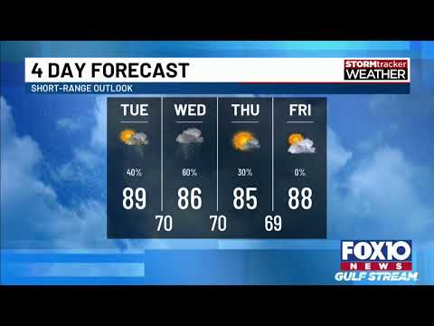 LIVE FORECAST UPDATE: Meterologist Matt Barrentine has your forecast