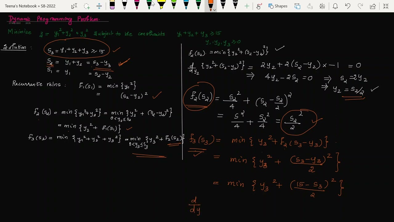 Dynamic programming problem-video 1