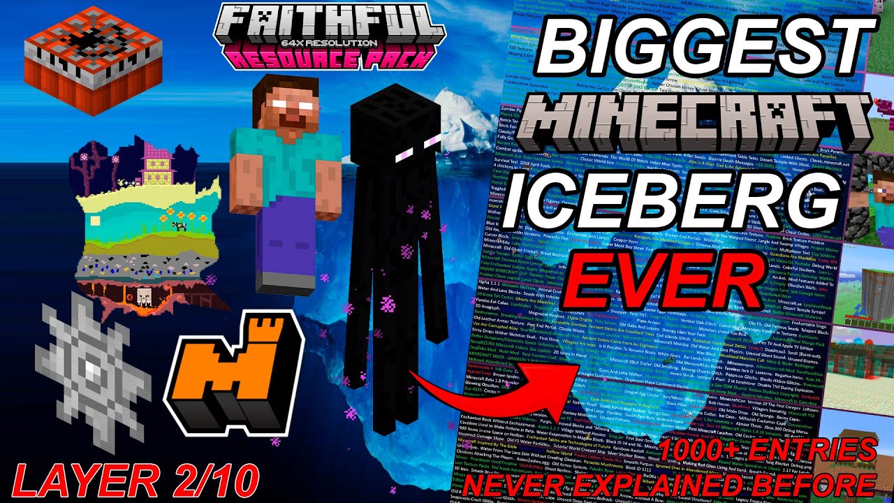 The Ultimate Minecraft Iceberg - Layer 2: Where Common Knowledge Ends