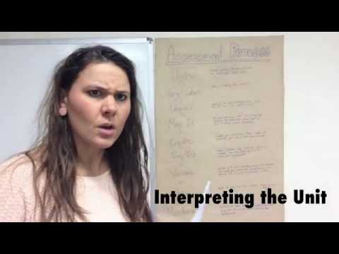 Assessment Creation Process - VET
