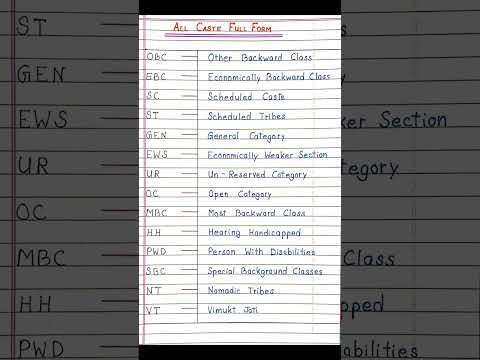Full Form Of Al Caste ~OBC , SC #education #shorts