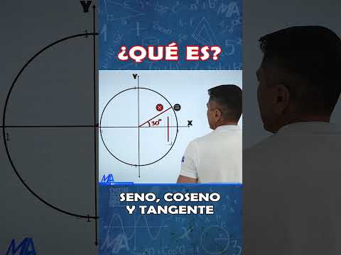 ¿Qué es SENO, COSENO y TANGENTE?