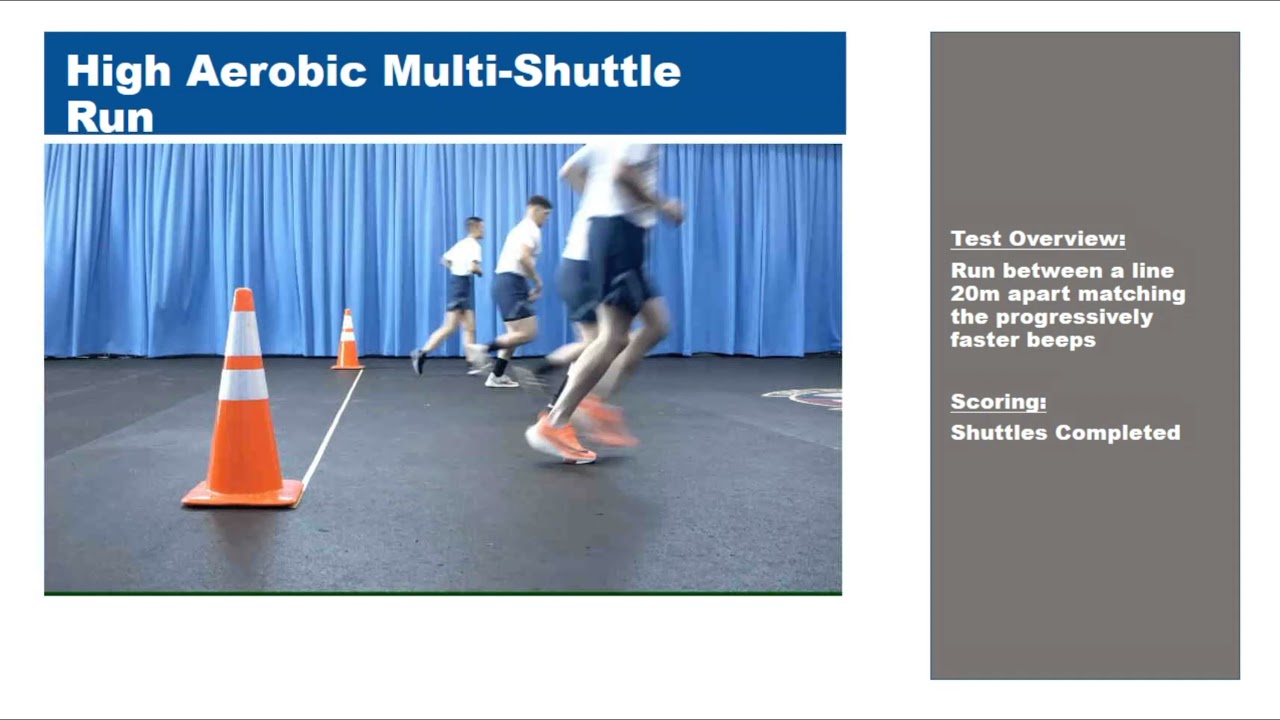 Air Force Cardiovascular Component: High Aerobic Multi-Shuttle Run (HAMR)