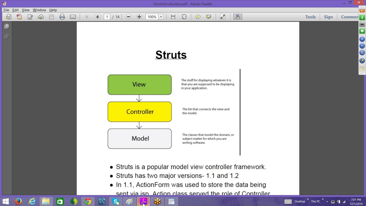 Struts Introduction