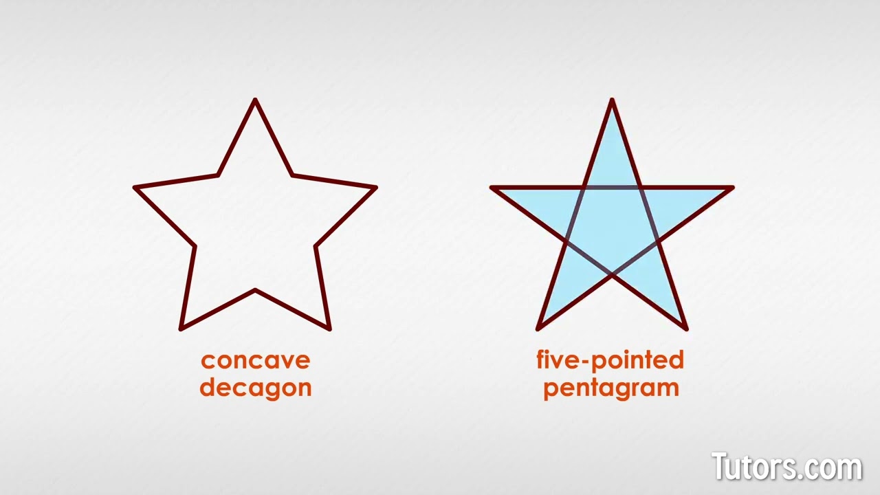 Decagon | Sides, Shapes, Angles, & Definition