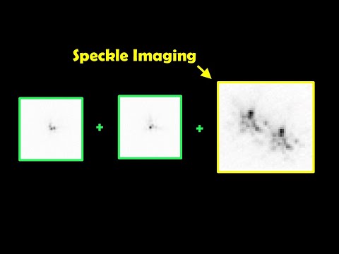 In astronomy what is speckle and lucky imaging?