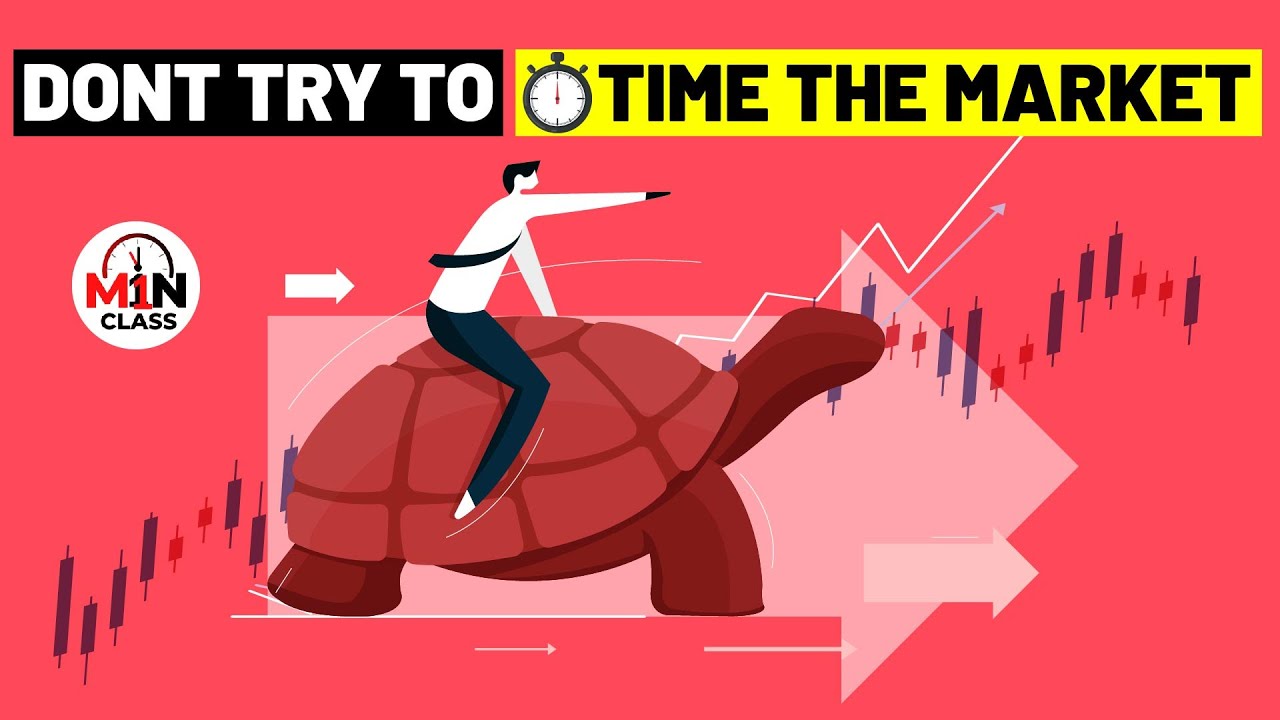 Time in the Market VS Timing the market