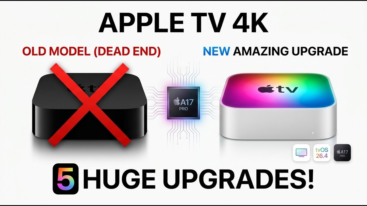 Apple TV 4K 2026 LEAKS: Will DESTROY Roku & Fire TV? (A17 Pro Leaks)