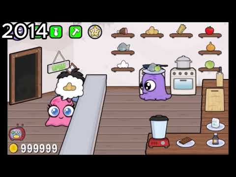 Evolution of Frojo Apps Game Trailers (Update 1)