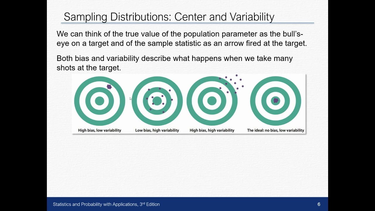 6 2   Sampling Distributions   Center and Variability