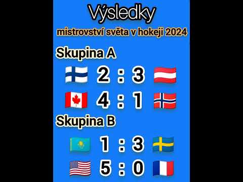 Výsledky | mistrovství světa v hokeji 2024 | 7.den