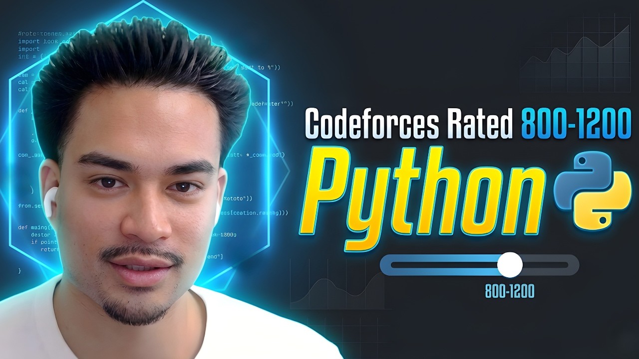 Codeforces Rated 800-1200 | Python