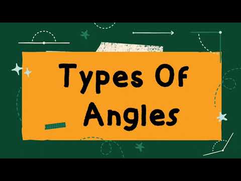 Types of angles in maths | What is an angle? | What are the different types of angles? | angle types