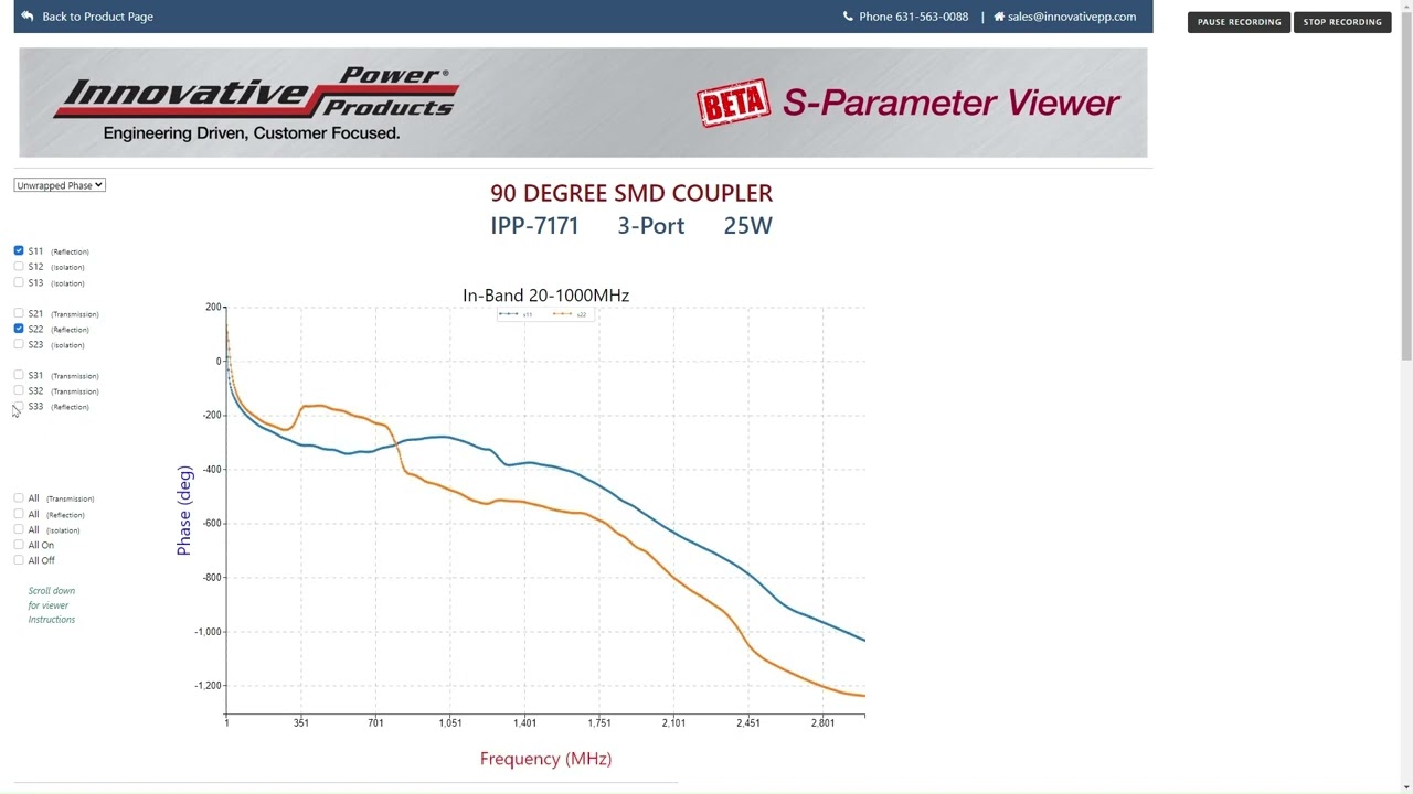 Innovative Power Products S-Parameter Viewer