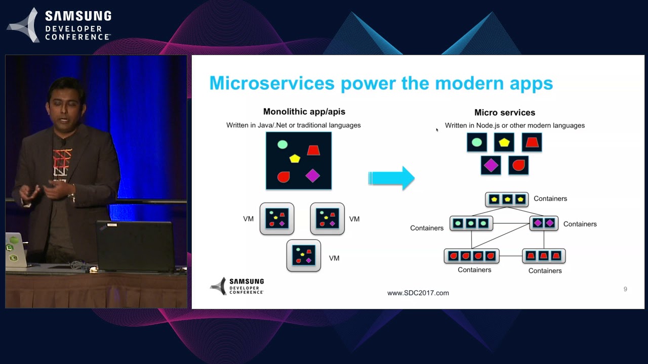 SDC 2017 Session: How to Build an IoT Backend Using Node.js, Serverless & Docker