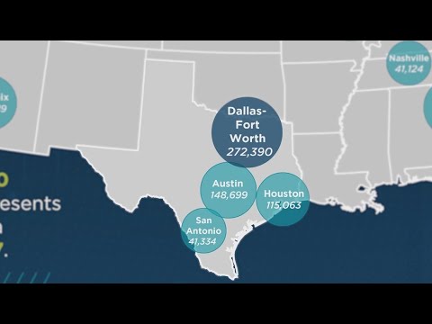 Sorry, Austin: DFW is easily the tech capital of Texas