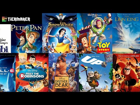 Disney Animated Movies Tier List