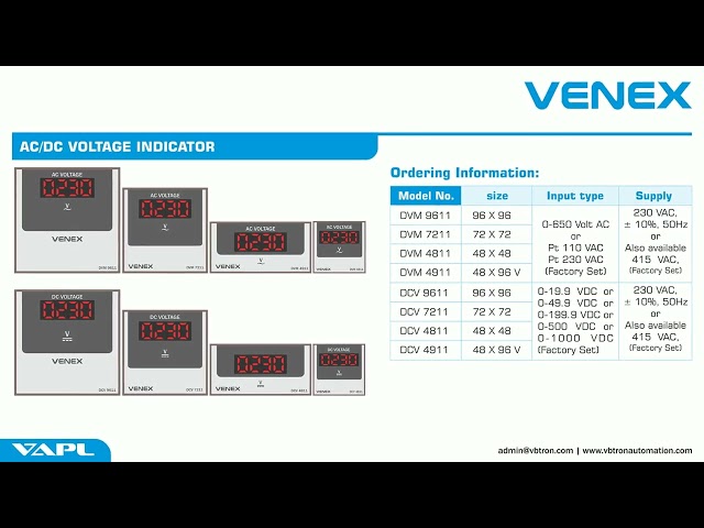 Temperature Controller - FLT 7211 VENEX PROXY Controller Manufacturer from Ahmedabad