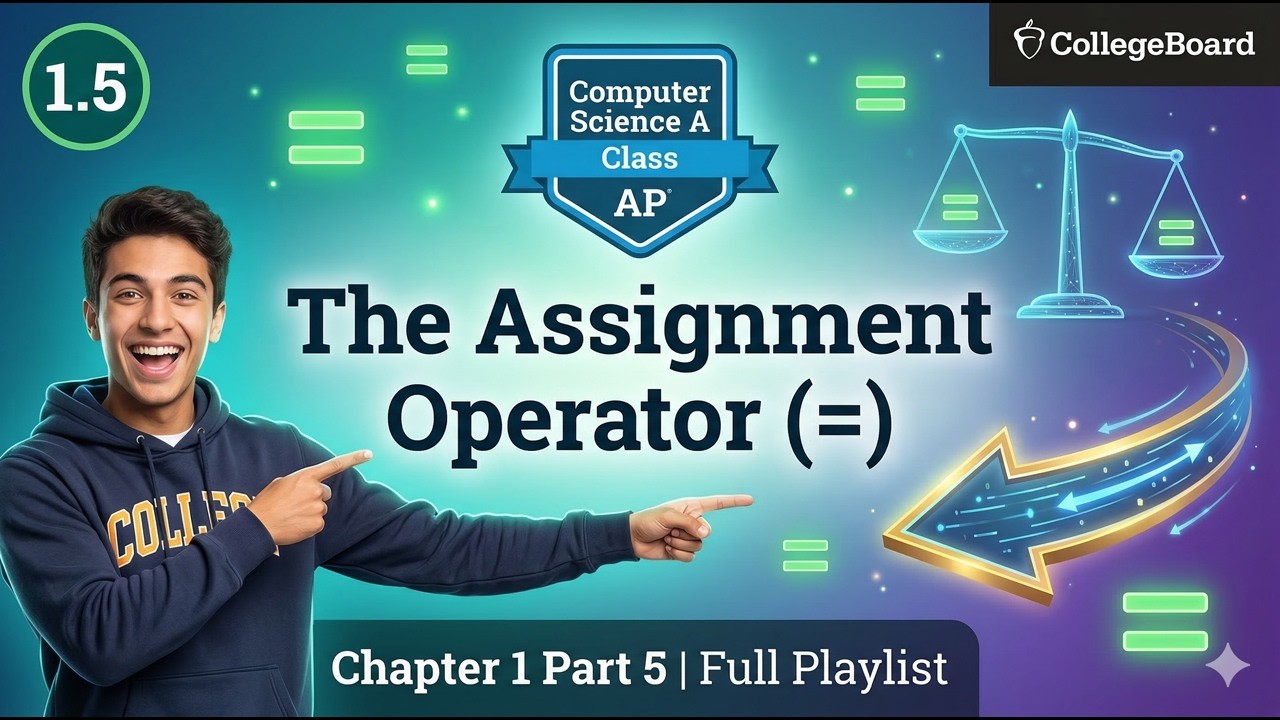 Assignment Statements Initialization and the Assignment Operator