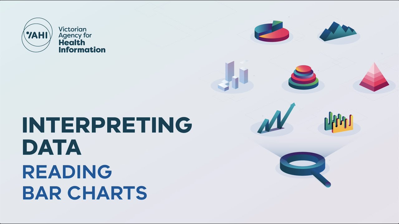 Interpreting data reading bar charts