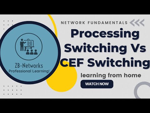 Processing Switching Vs CEF Switching | Network Fundamentals