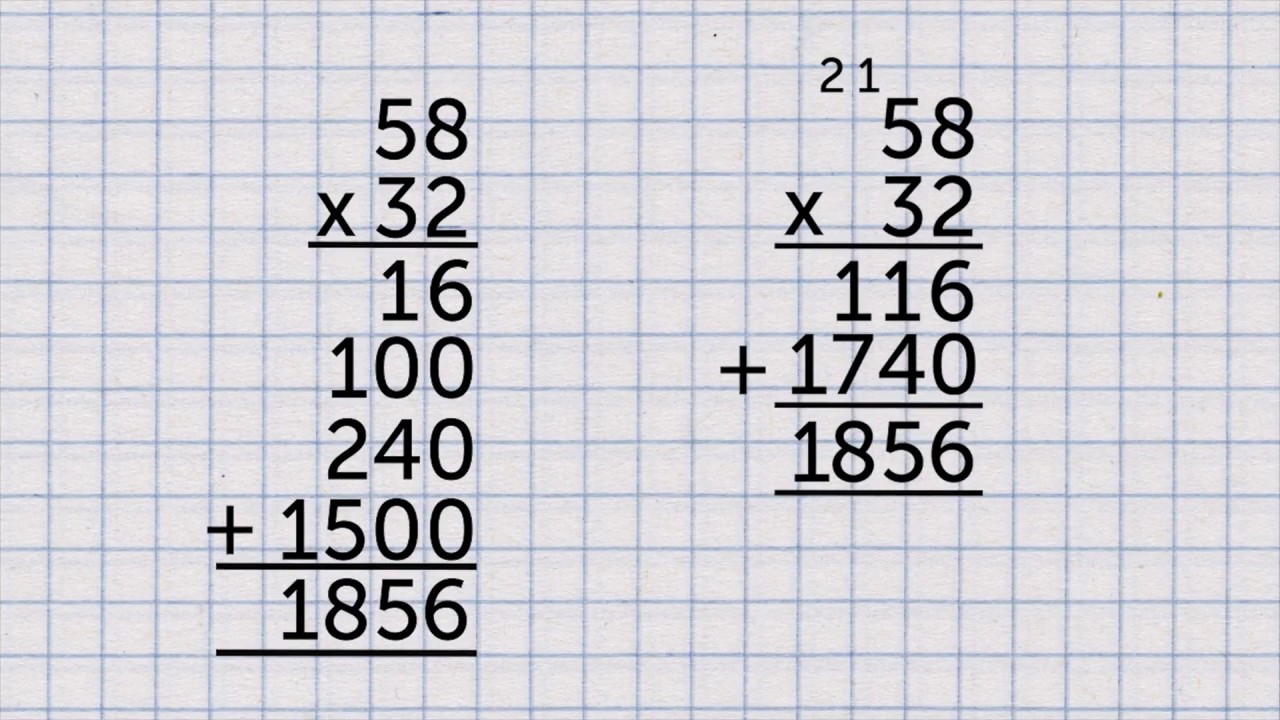 Calculations: Written calculations - long multiplication [FREE RESOURCE]