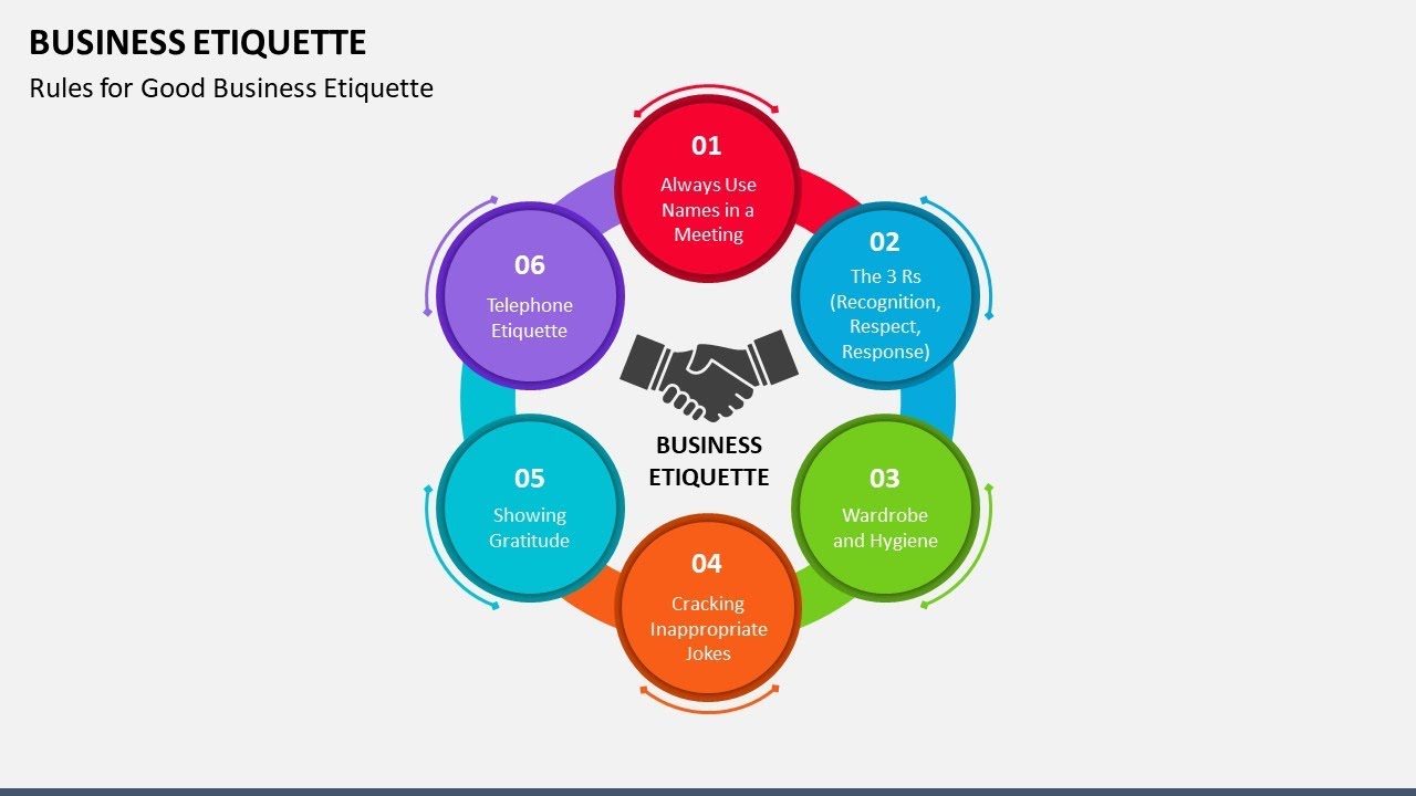 Business Etiquette Animated Presentation Slides