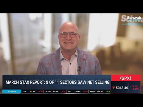 March 2025 STAX: NVDA, PLTR & TSLA Top Buys, Sentiment Drags