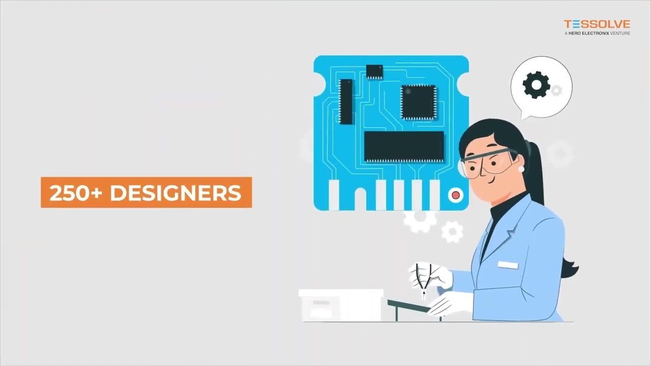 PCB Board Design | Custom PCB Engineering and Hardware Design