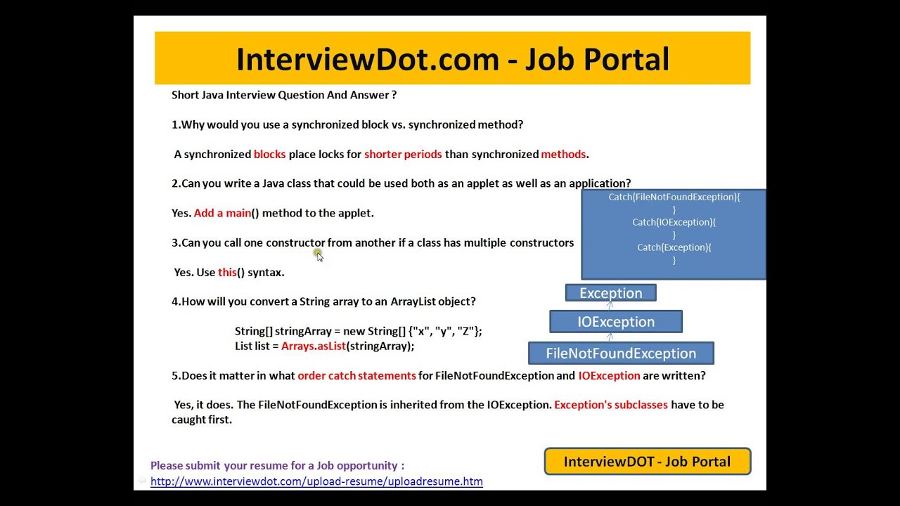 How will you convert a String array to an ArrayList object