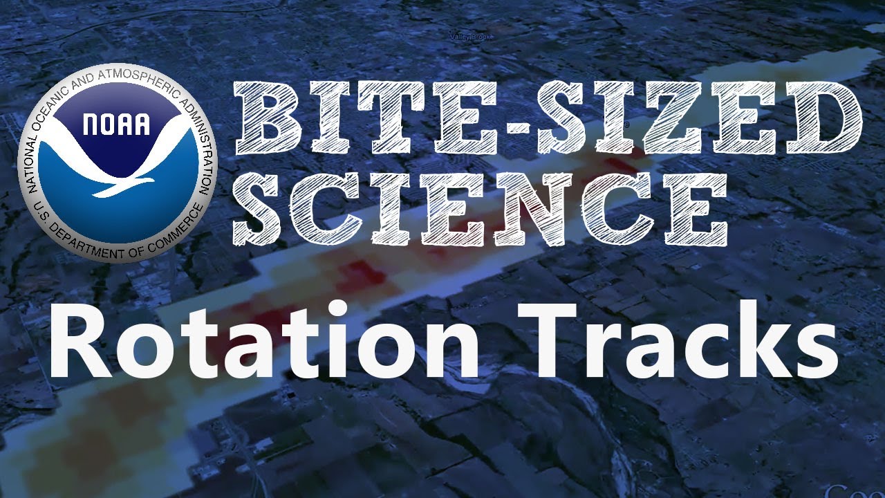 Bite-Sized Science: Rotation Tracks