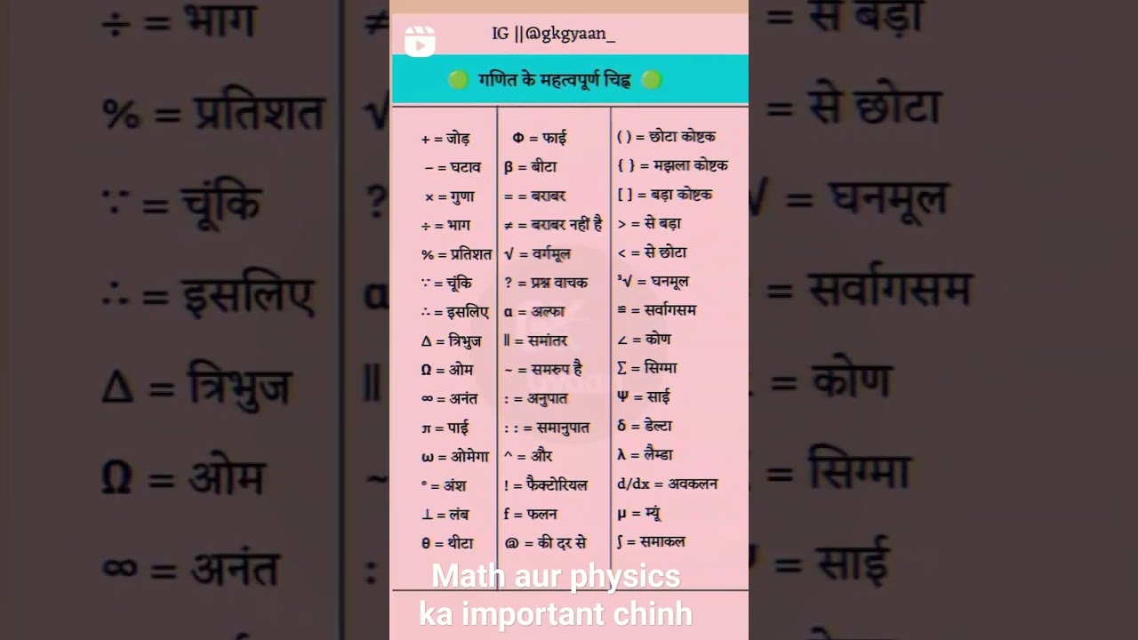 # Math aur Physics ka important chinh #
