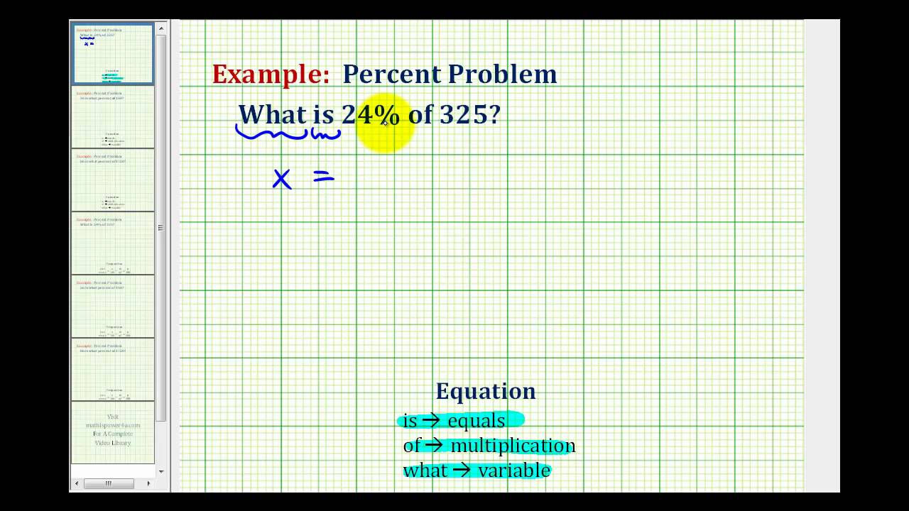 Example 1:  Solve a Percent Problem Using a Percent Equation