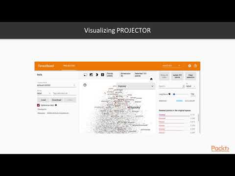 Learn Hands On TensorBoard for PyTorch Developers Visualizations Review | packtpub com - Mind Luster