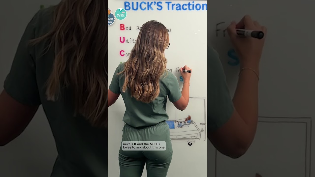 Buck’s Traction 🦴🏥