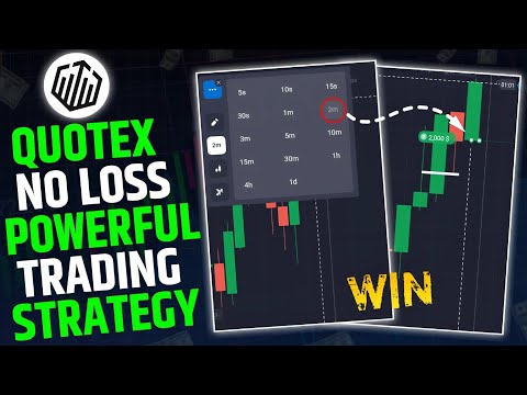 Quotex No Loss Powerful Trading Strategy 2025 ???? | Binary Option Trading Strategy | Quotex Strategy